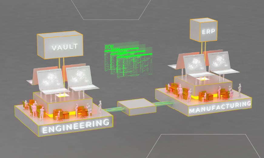 Export BOM from Inventor Assembly